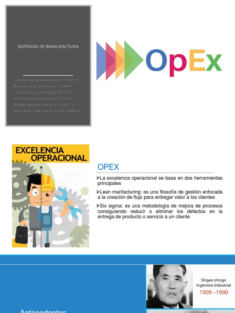 OPEX | PDF | Lean Manufacturing | Planificación