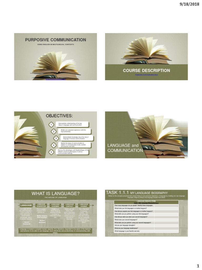 Purposive Communication Preliminary Discussion | PDF | First Language ...