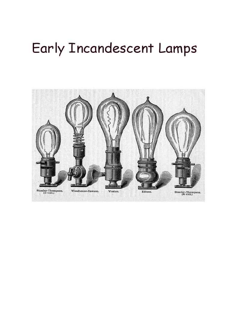 Incandecent Lamps | Incandescent Light Bulb | Thomas Edison