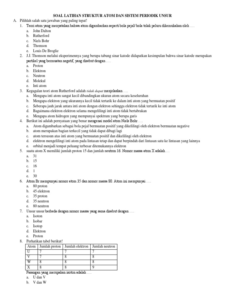 Soal Latihan Struktur Atom Dan Sistem Periodik Unsur | PDF