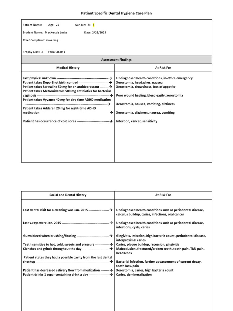 Patient Specific Dental Hygiene Care Plan | PDF | Oral Hygiene | Human ...