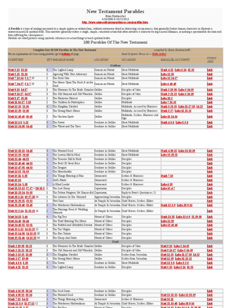 New Testament Parables | PDF | Gospel Of John | Ezekiel