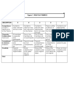 Rubrics-Poster Making | PDF