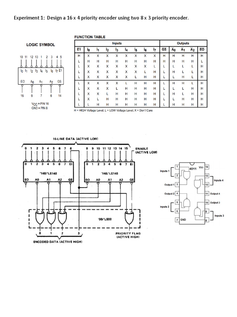 Experiment 1: Design A 16 X 4 Priority Encoder Using Two 8 X 3 Priority ...