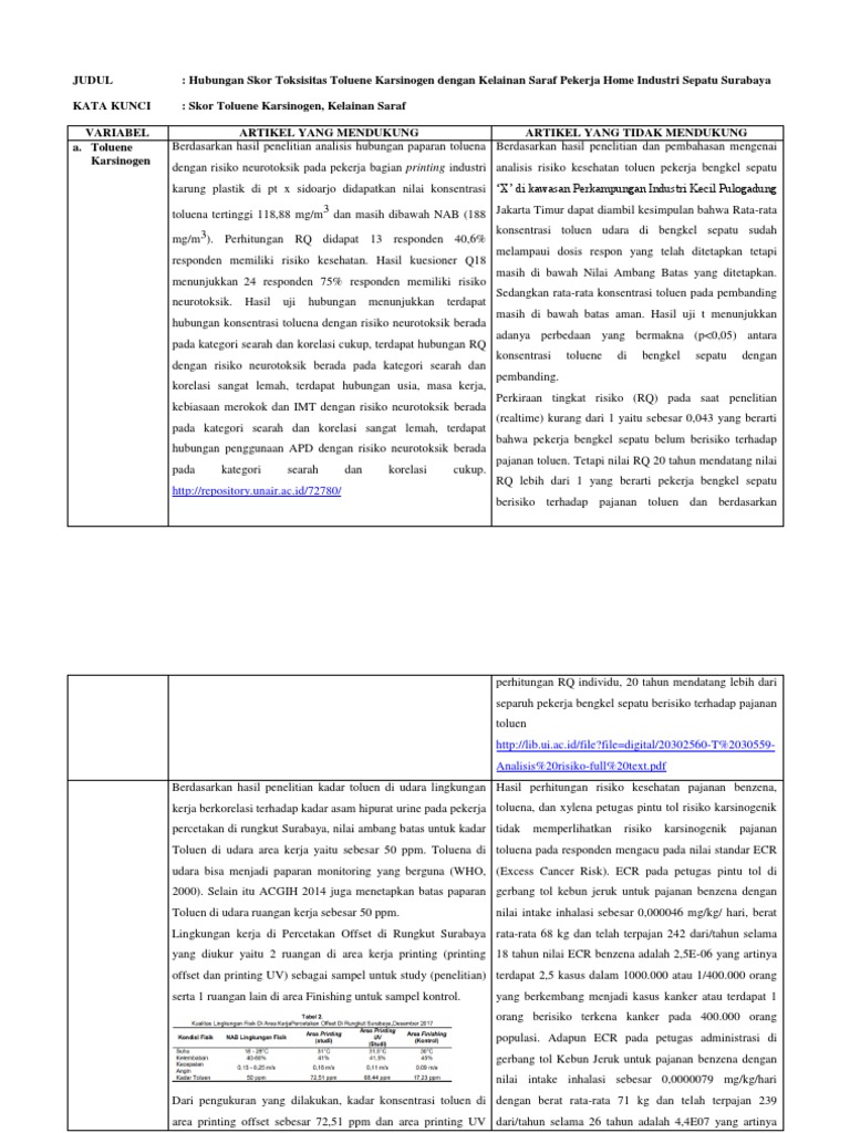 Analisis Artikel Intan Mega | PDF