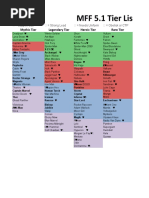 7 Star - Prestige + Relics + Stat Focus MCOC | PDF | Comics Characters ...