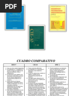 Diferencias y Semejanzas Del Dsm-5, Cie-10 | PDF | Manual Diagnóstico y Estadístico de los ...