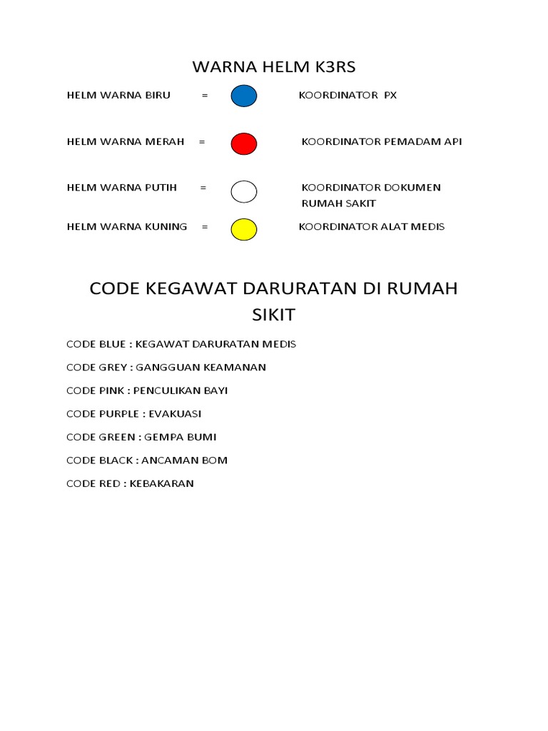 Warna Helm dan Kode Kedaruratan RS | PDF
