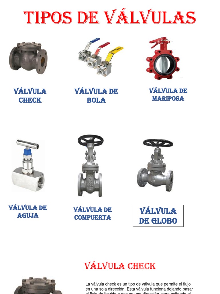 Tipos de Valvulas | PDF | Válvula | Bomba