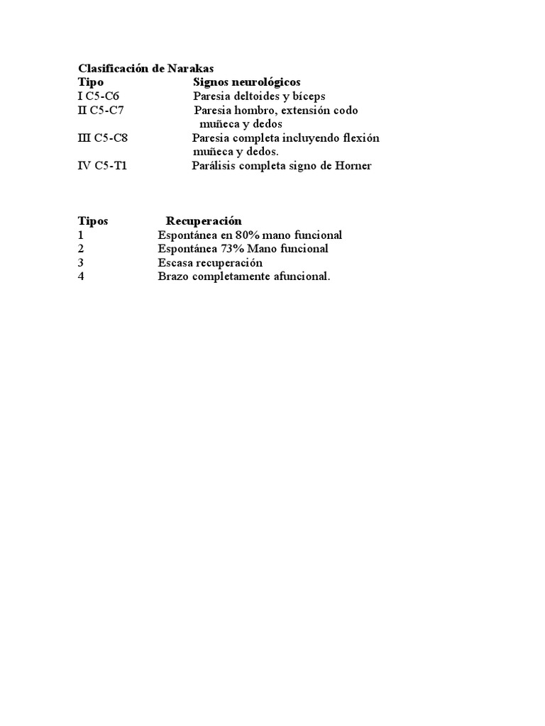 Clasificación de Narakas | PDF