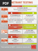 V PT Process Description en | PDF | Procedural Knowledge | Building ...