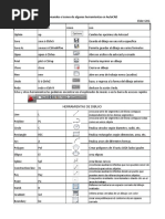 Iconos de AutoCAD y Sus Funciones | PDF | Elipse | Geometría