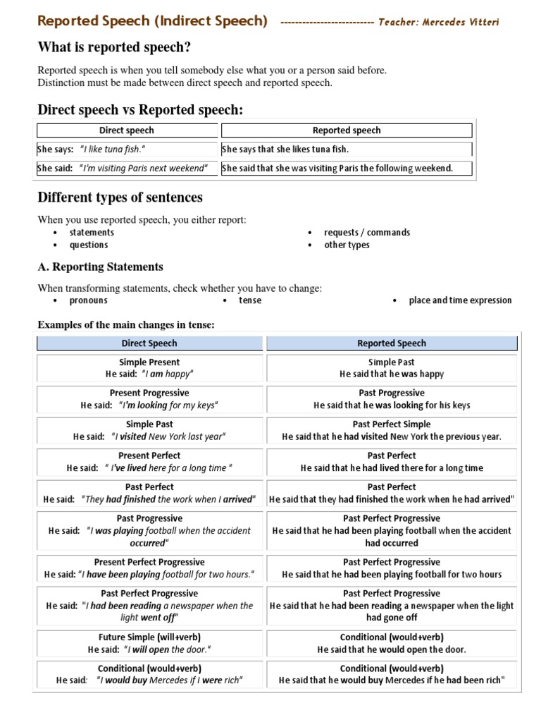 Reported Speech - Summary | PDF | Morphology | Grammar