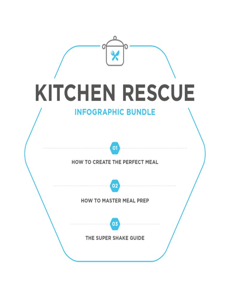 Kitchen Rescue: Infographic Bundle | PDF | Curry | Coriander