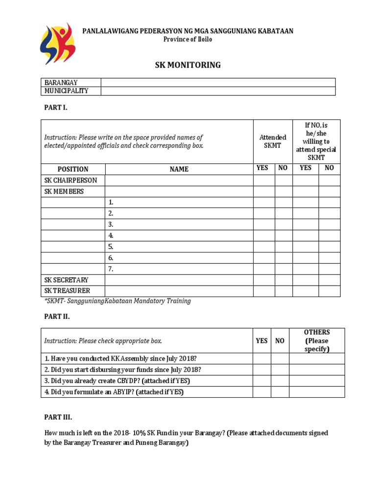 SK Monitoring: Panlalawigang Pederasyon NG Mga Sangguniang Kabataan | PDF