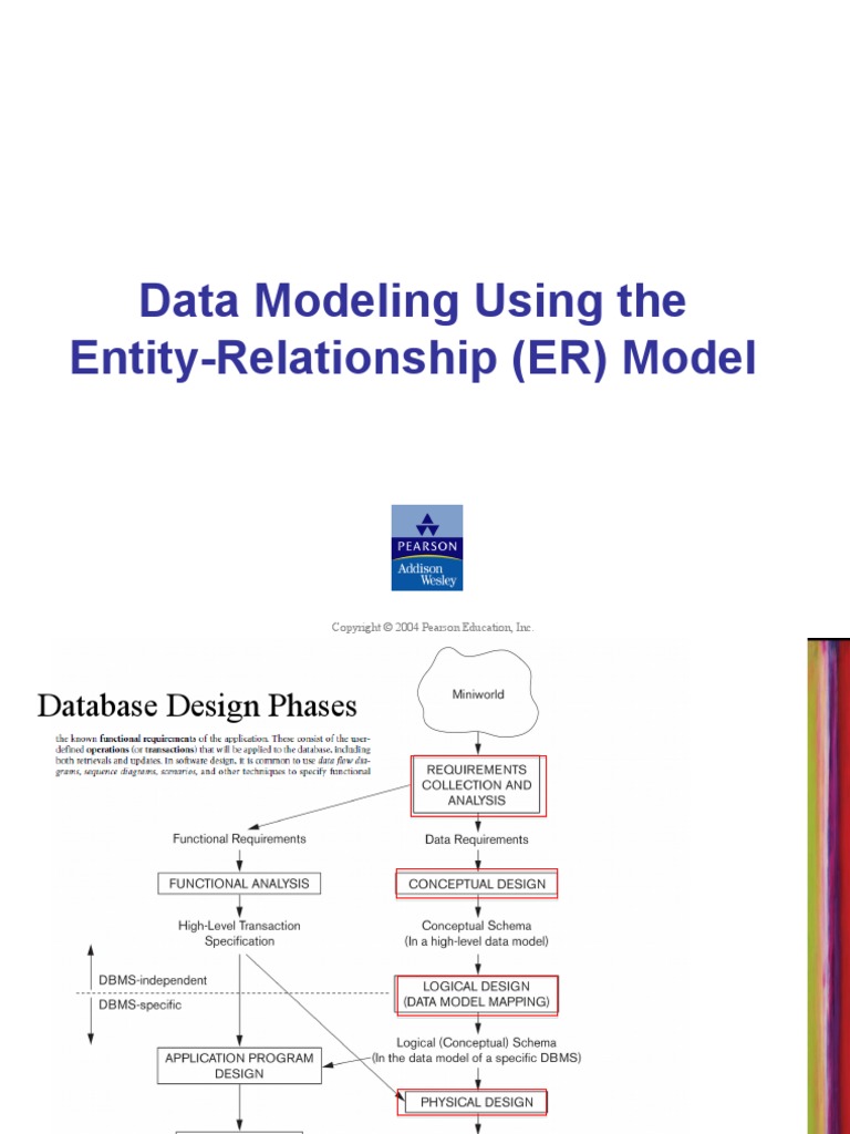Data Modeling Using The Entity-Relationship (ER) Model | Download Free PDF | Databases ...