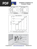 Door Measurement Worksheet for Replacements | PDF | Door ...