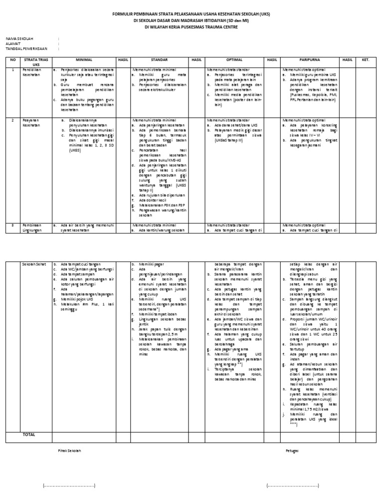 Pembinaan Strata UKS Sekolah Dasar | PDF