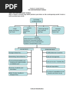 Concept Map of Globalization | PDF