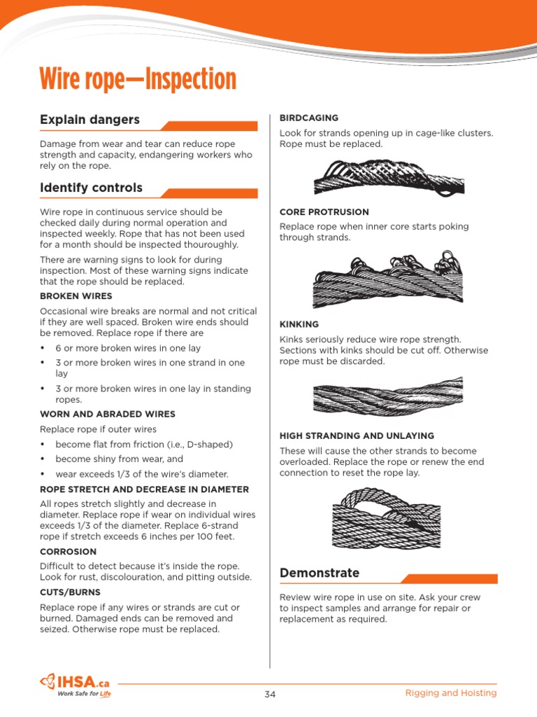 Wire Rope-Inspection: Explain Dangers | PDF | Rope | Wire