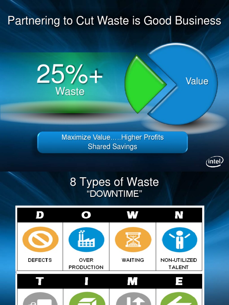8 Waste and Its Down Time | PDF | Inventory | Supply Chain Management