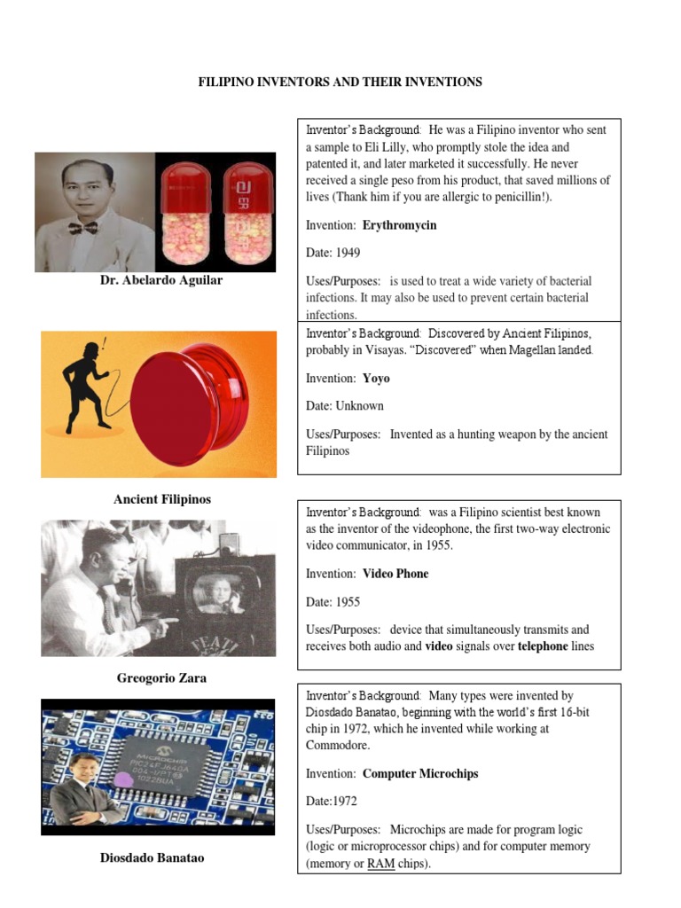 Dr. Abelardo Aguilar: Filipino Inventors and Their Inventions | PDF