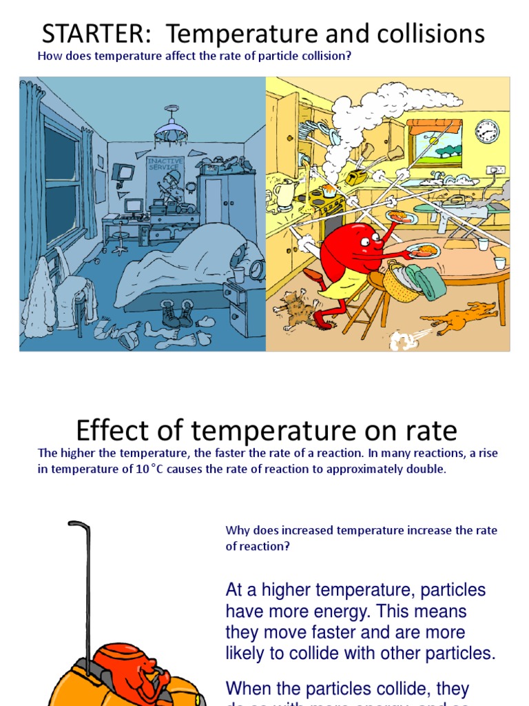 STARTER: Temperature and Collisions: How Does Temperature Affect The ...