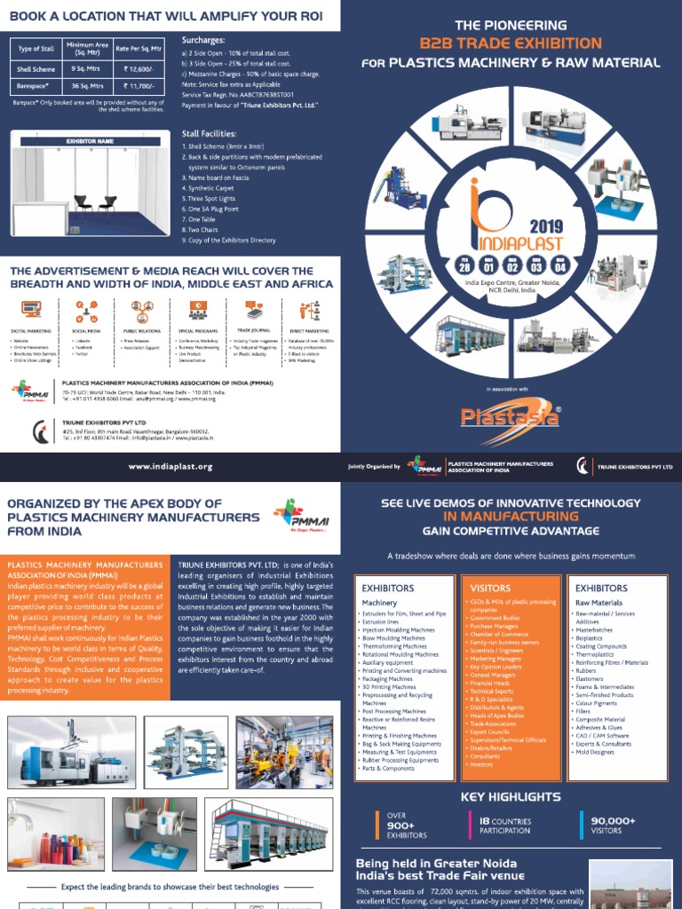 India Plast | PDF