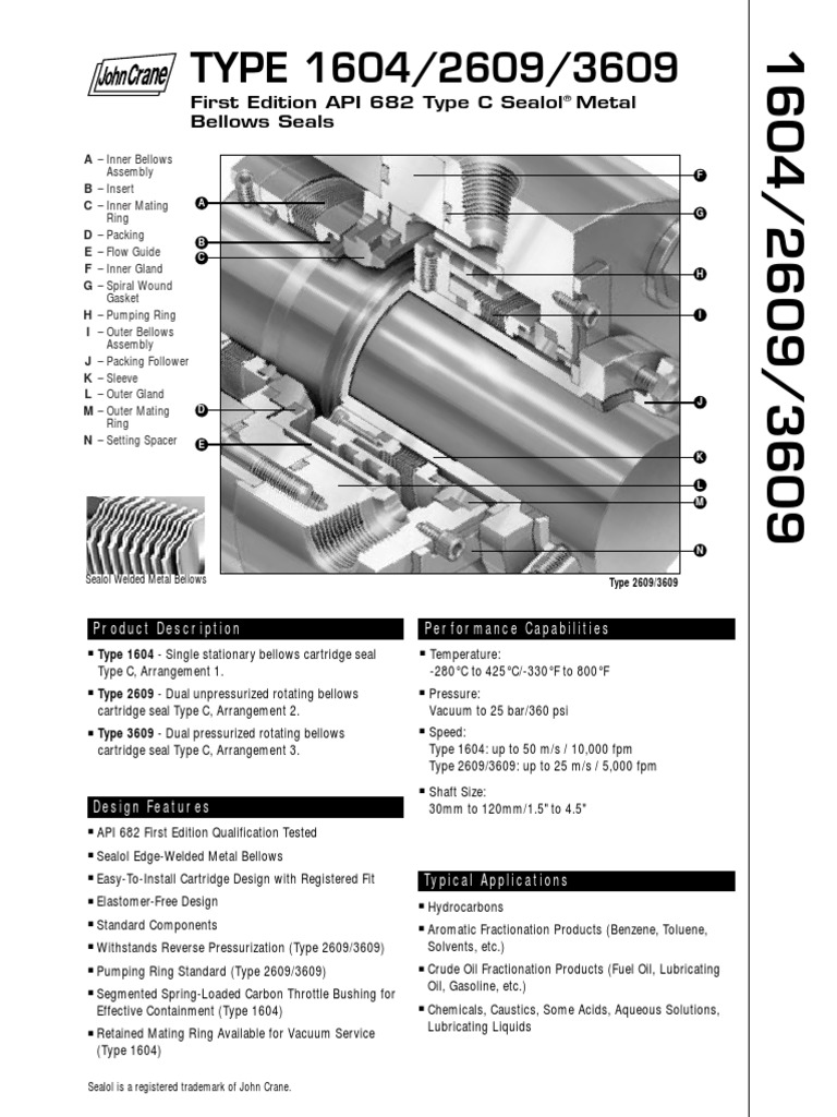 TYPE 1604/2609/3609: First Edition API 682 Type C Sealol Metal Bellows ...