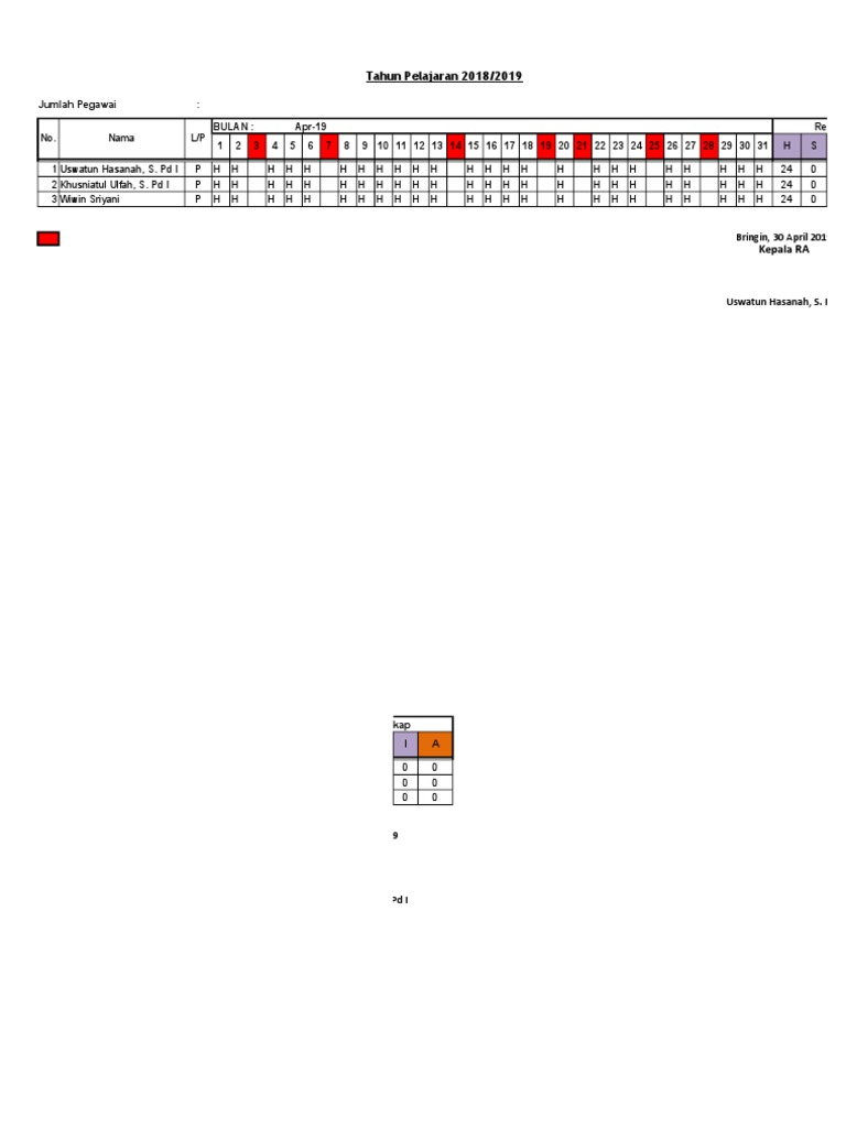 Format Absensi Guru Excel | PDF