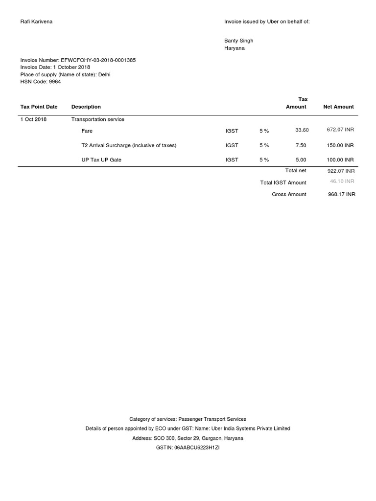 Tax Point Date Description Tax Amount Net Amount | PDF