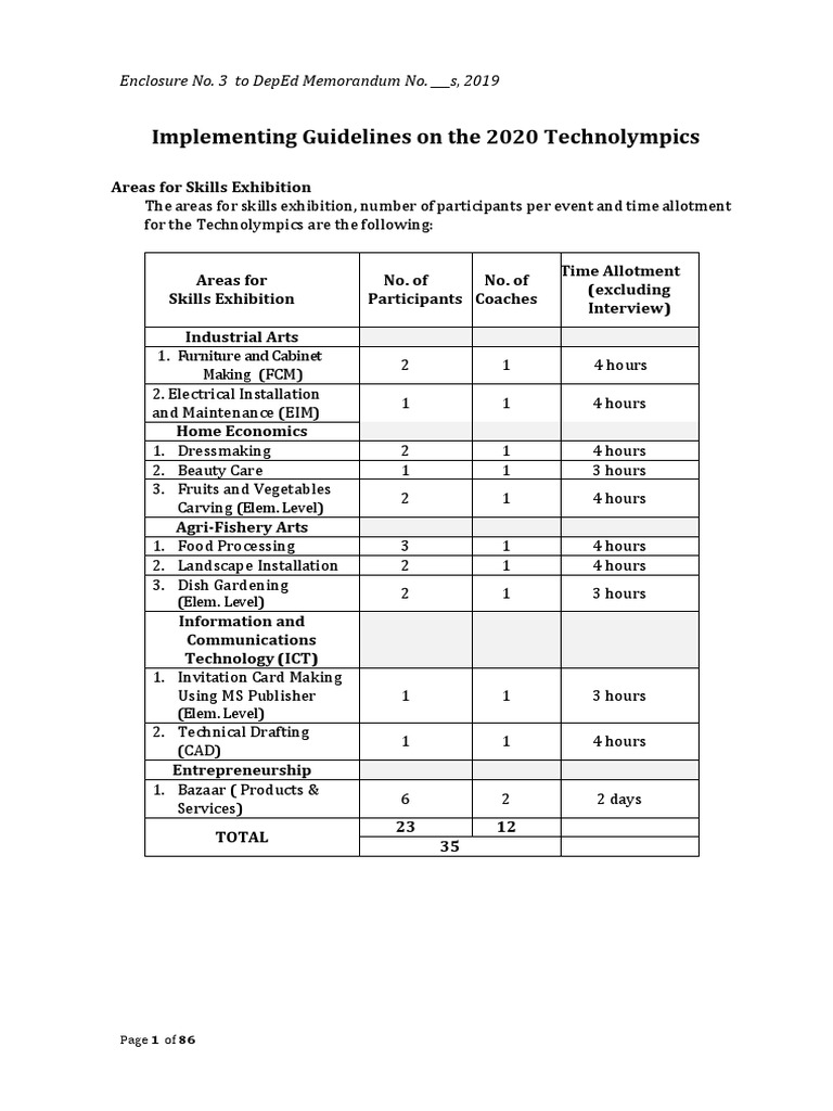 2020 Rfot Nfot Guidelines | PDF | Machines | Cosmetics
