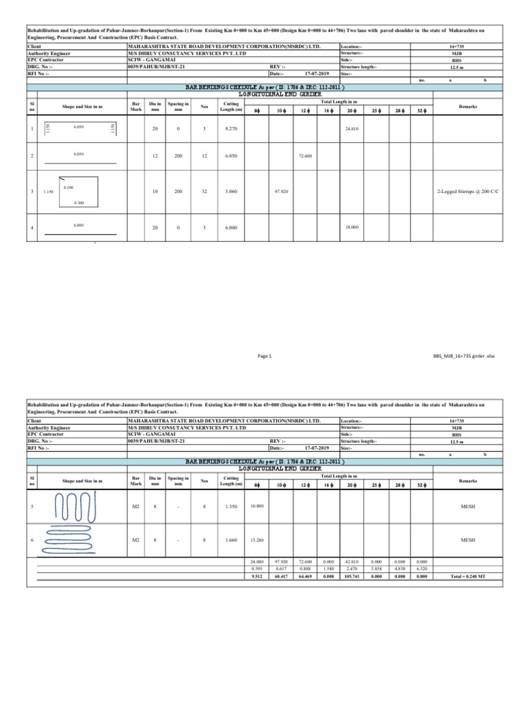 Girder Bbs End Girder | PDF | Economic Sectors | Engineering