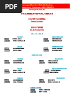 BDRRMC Structure | PDF | Security | Prevention