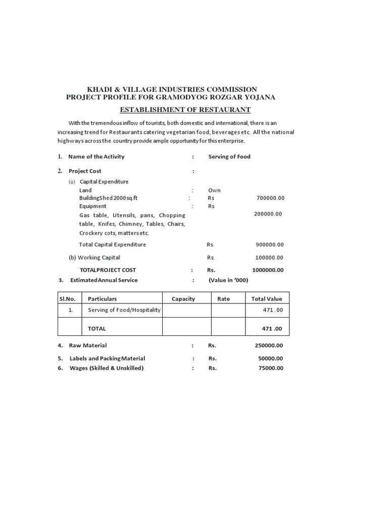 Restaurant Establishment Project Profile | PDF | Expense | Business