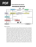 Flowchart Prosedur Ekspor & Impor | PDF