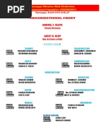 Bpoc Organizational Structure: Hon. Angelica T. Camarillo Hon. Joebanie ...