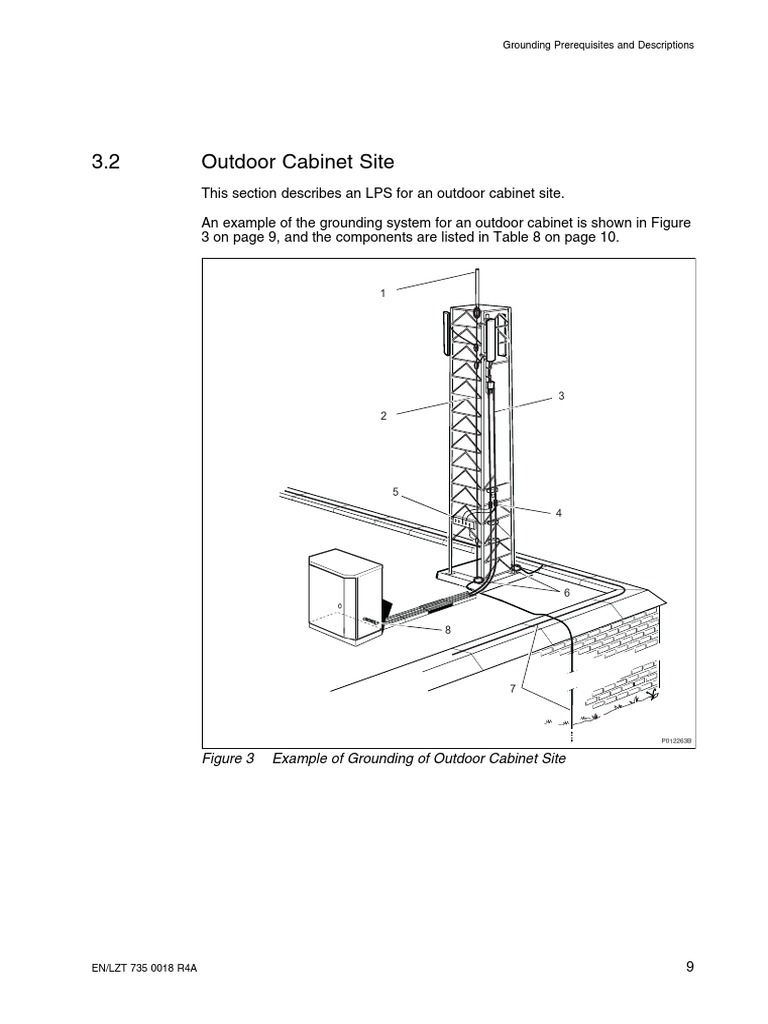 Grounding Prerequisites and Descriptions | PDF | Electrical Engineering ...