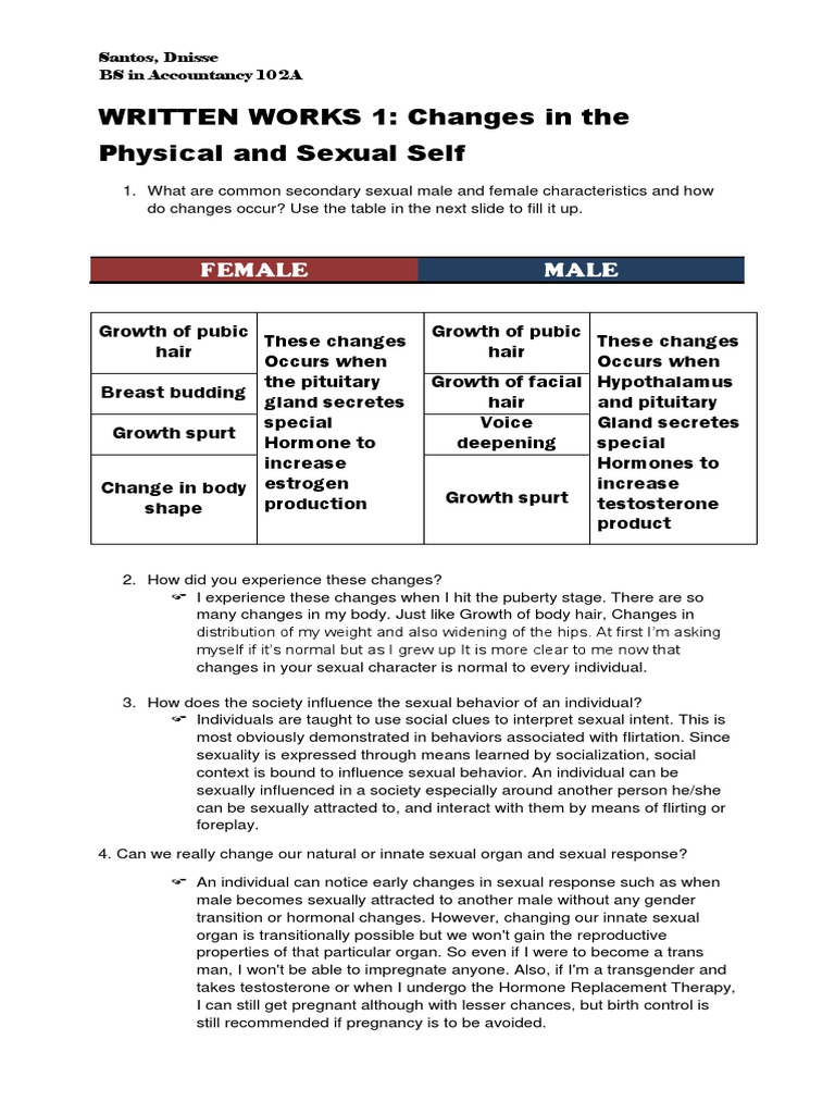 WRITTEN WORKS 1: Changes in The Physical and Sexual Self: Female Male ...