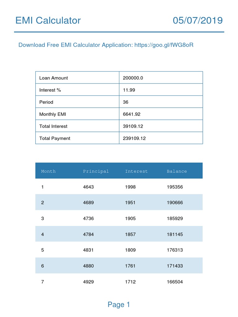 EMI Calculator 05/07/2019: Download Free EMI Calculator Application ...