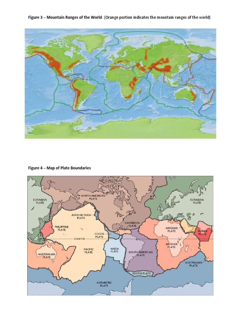 Figure 3 - Mountain Ranges of The World (Orange Portion Indicates The ...