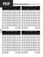 UNF Thread Sizes Chart ANSI/ASME B1.1 | PDF
