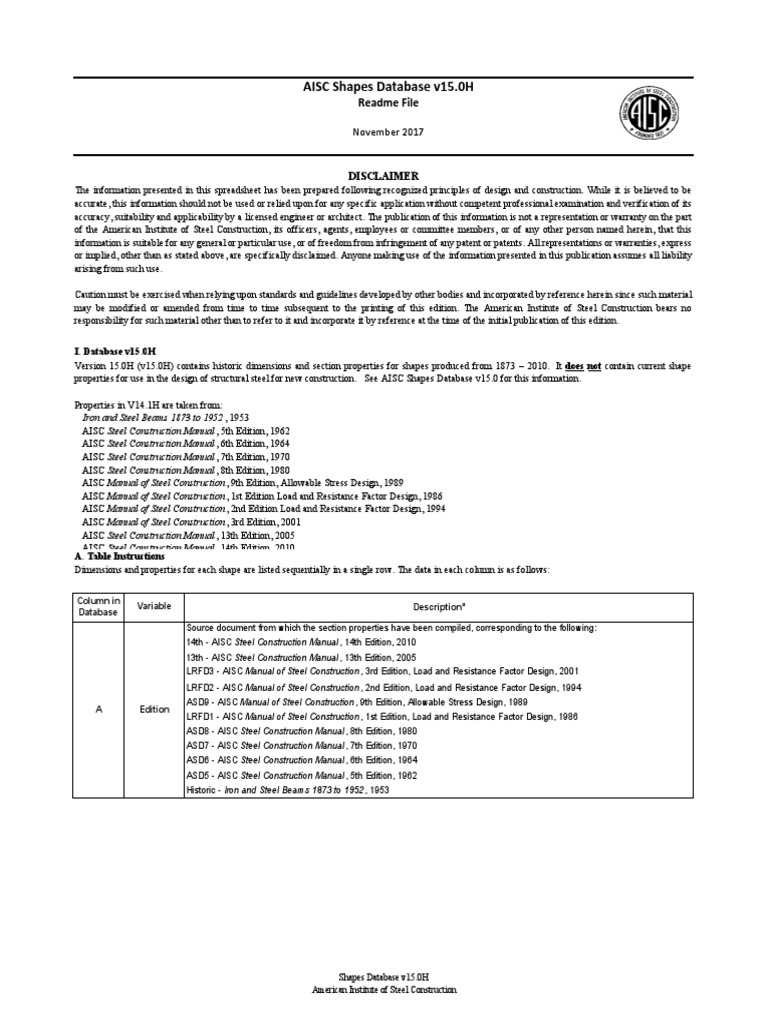 AISC Shapes Database v15.0H: Readme File | PDF | Steel | Patent