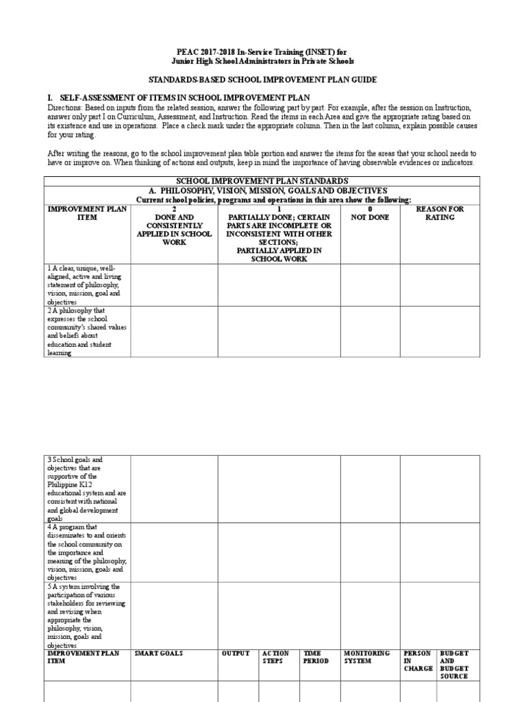 PEAC IPJHSA SIP Workshop Templates 1 | PDF | Educational Assessment ...