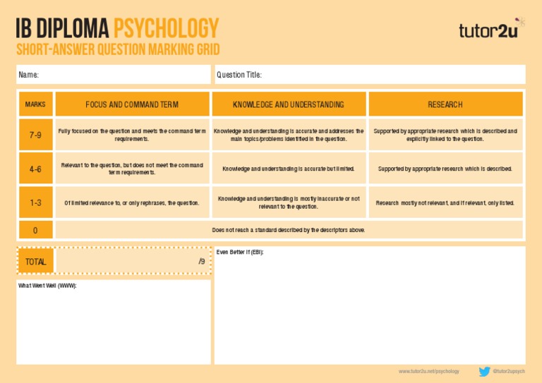 IB Psychology Short-Answer Question Marking Grid | PDF | Epistemology ...