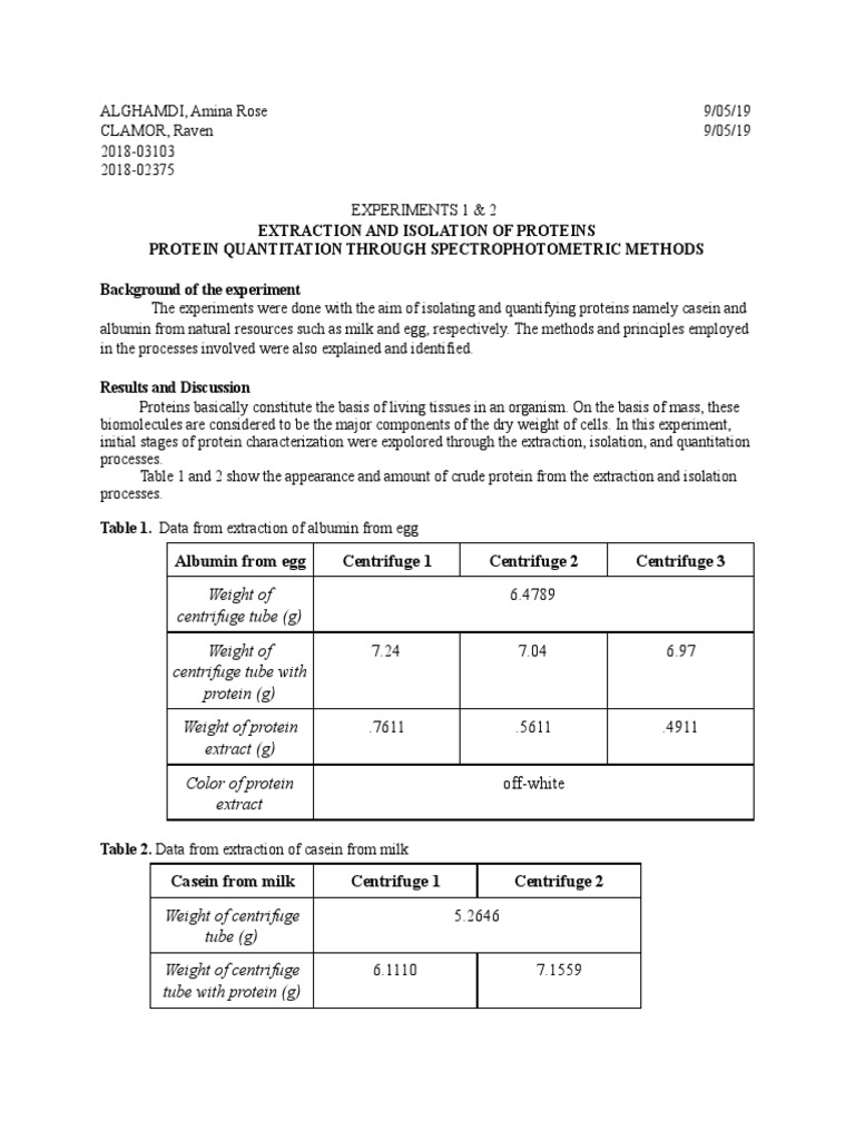 Extraction and Isolation of Proteins Protein Quantitation Through ...