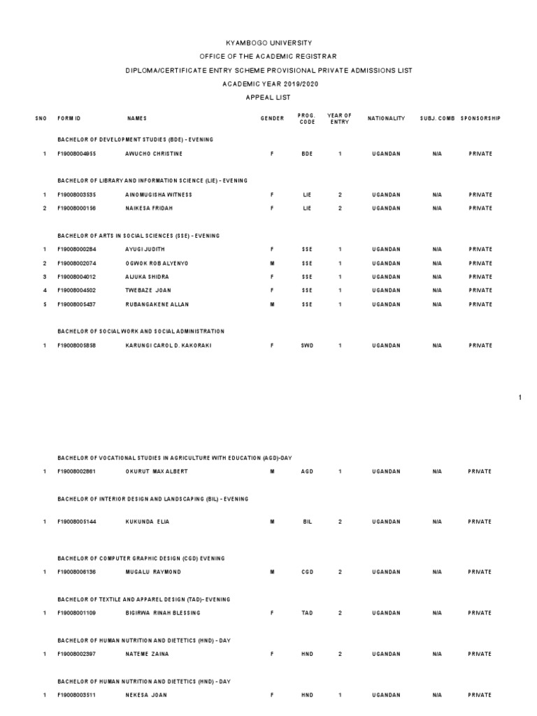 Kyu Diploma Entry | PDF | Academia | Educational Stages