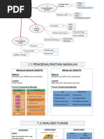 Nota RBT Tingkatan 1 | PDF