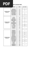 SBFP Cycle Menu 2019 | PDF | Asian Cuisine | Regional & Ethnic Food