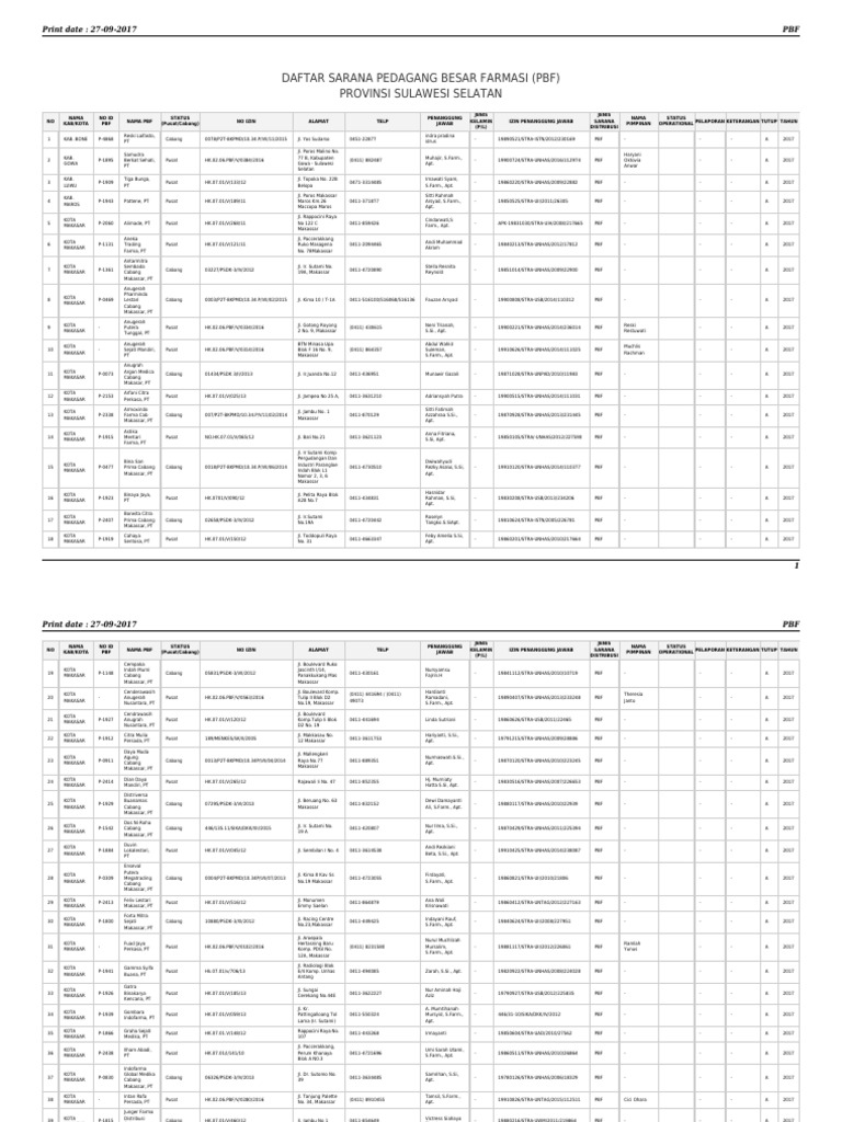 Daftar PBF | PDF